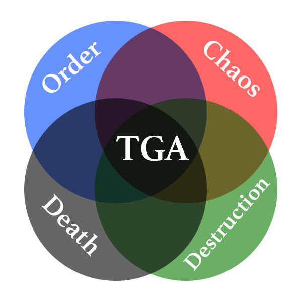 TGA Dice Design contest! - Page 2 - Age of Sigmar Discussions - The ...