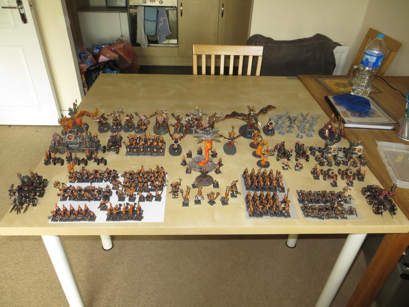 Holy numbers for the lesser Gods of Chaos? - Chaos - The Grand Alliance ...